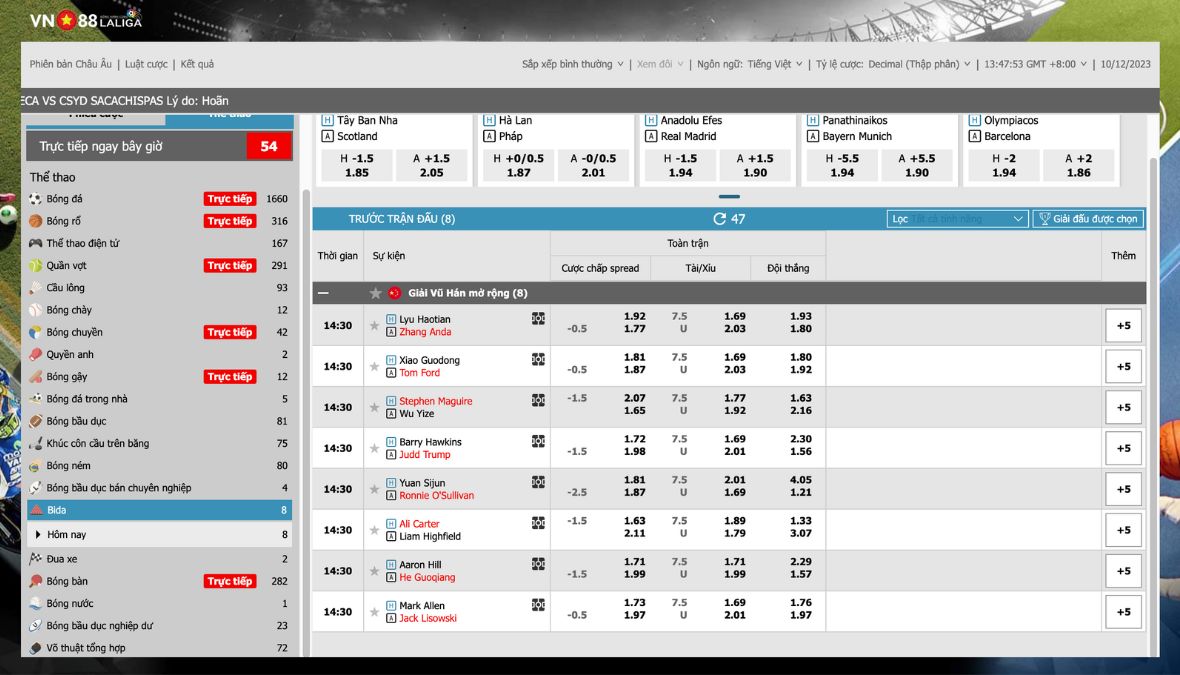 Cá Cược Bida | Cách Cá Cược Từ A đến Z Tại Nhà Cái VN88
